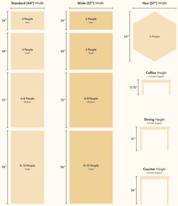 Modular Gaming Table Pricing and Information - Wyrmwood